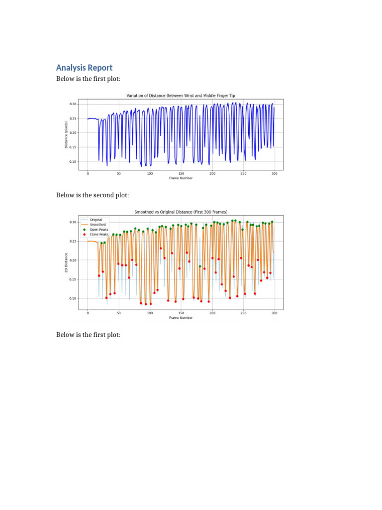 Kausik Manna-Rt | PDF