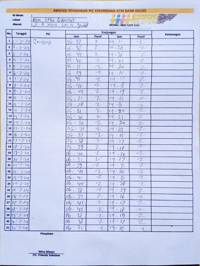 Absen Atm Gambut | PDF