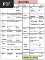 Metacam Dosage Chart for Dogs | PDF | Medical Treatments | Pharmacology