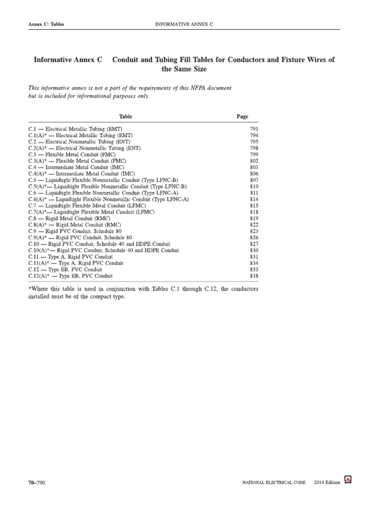 Tablas Tuberías - Anexo NEC | PDF