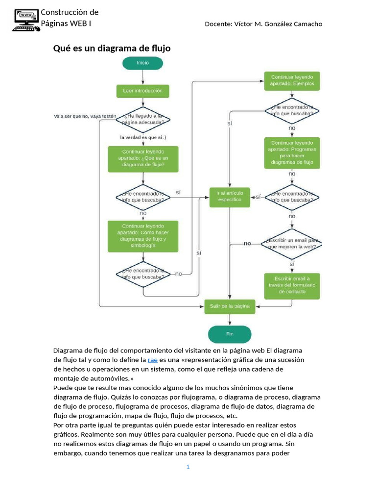 Javascript Algoritmos Diagramas De Flujo 1 Pdf Pdf Script Java 4014