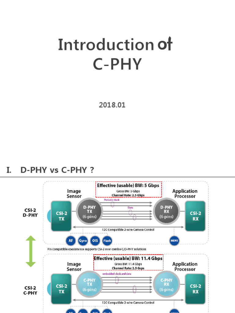 Mipi C-Phy Compare With D-Phy | PDF | Printed Circuit Board | Transmission Line
