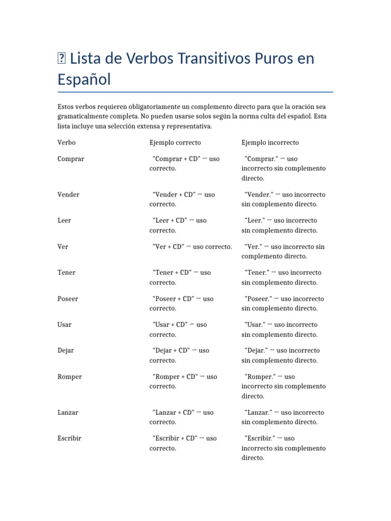 Lista de Verbos Transitivos en Español | PDF | Verbo | Objeto (gramática)