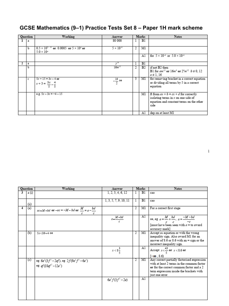 Practice 8 Practice Tests Set 8 - Paper 1H Mark Scheme | PDF | Algebra ...