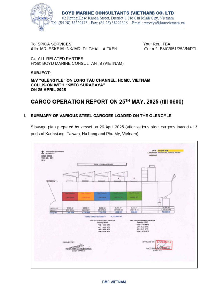 Bmc05125 Glengyle - Cargo Operation Report - 25 May (Till 0600) | PDF | Cargo | Rust
