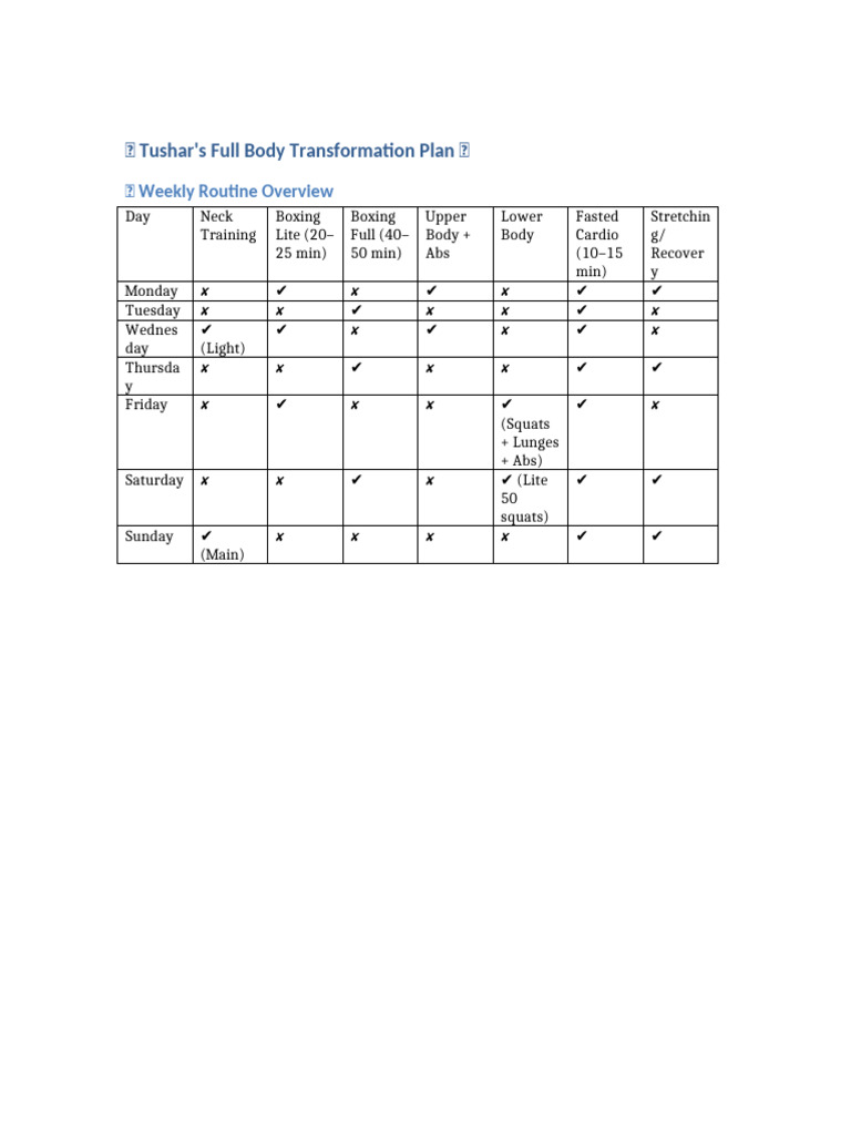 Tushar Full Body Transformation Plan | PDF