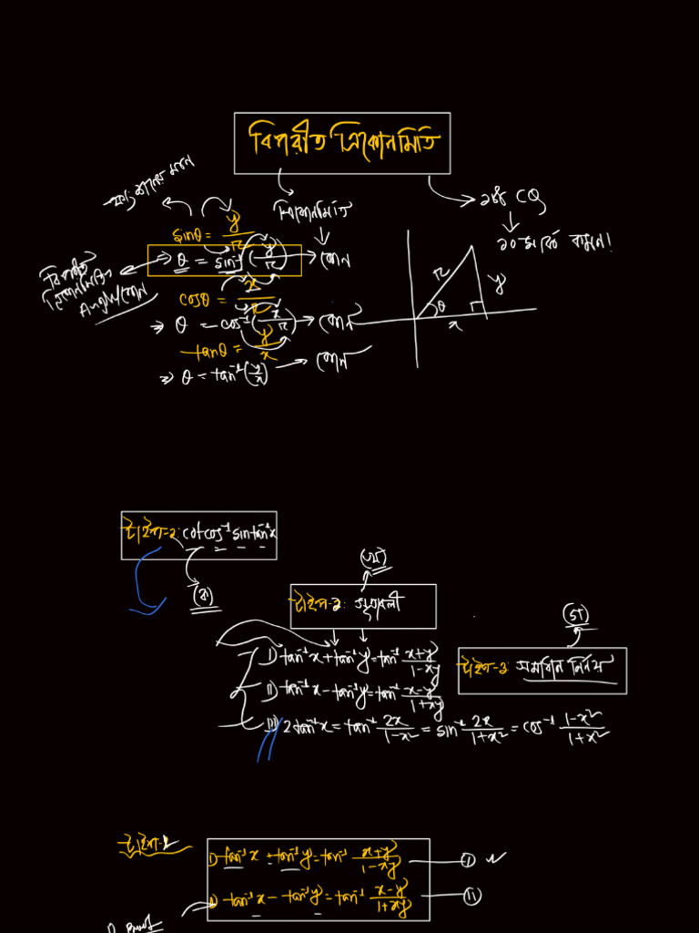 HSC Inverse Trigon | PDF