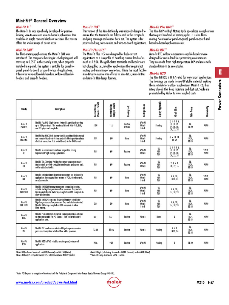 Molex Mini Fit JR Connectors Datasheet Specifications | PDF ...