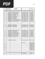 Usali 12 Overview | PDF | Expense | Waste
