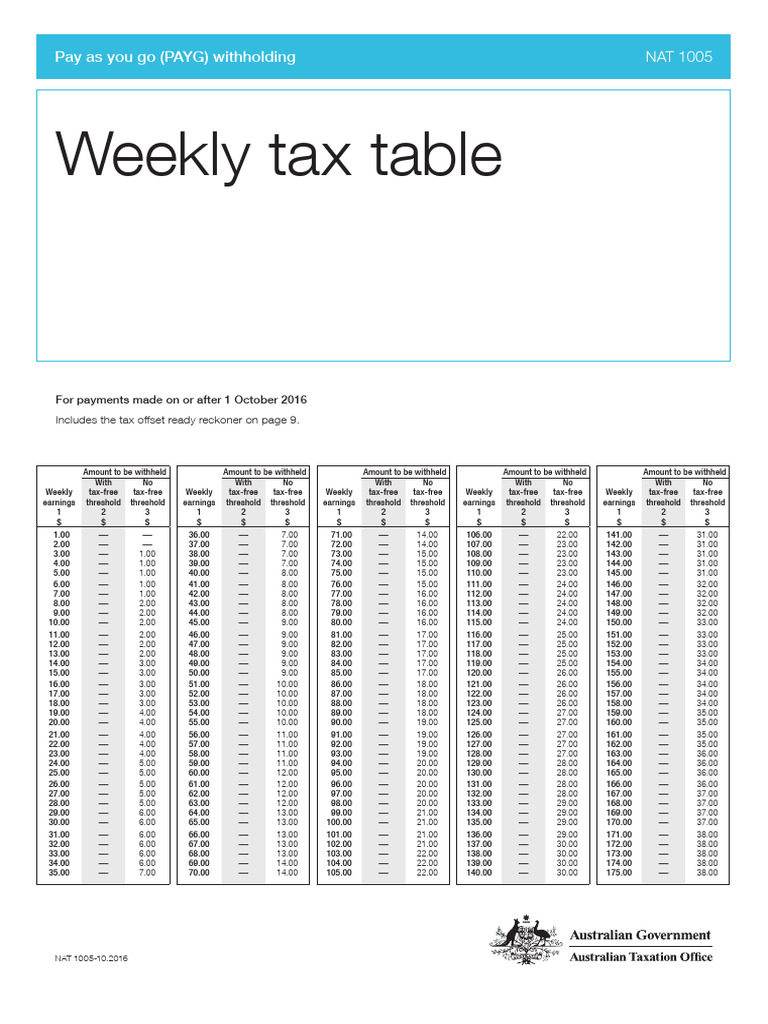 Weekly PAYG Withholding Tax Table 2016 | PDF | Taxes | Government Finances