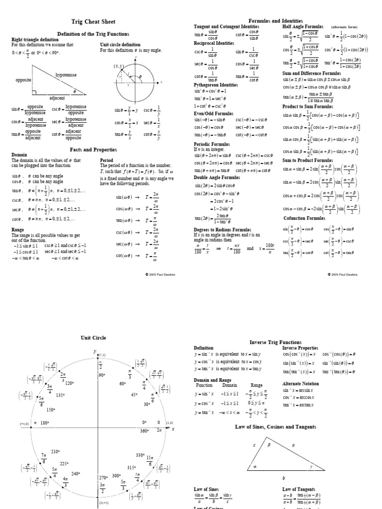 Trig Cheat Sheet | PDF | Trigonometric Functions | Trigonometry