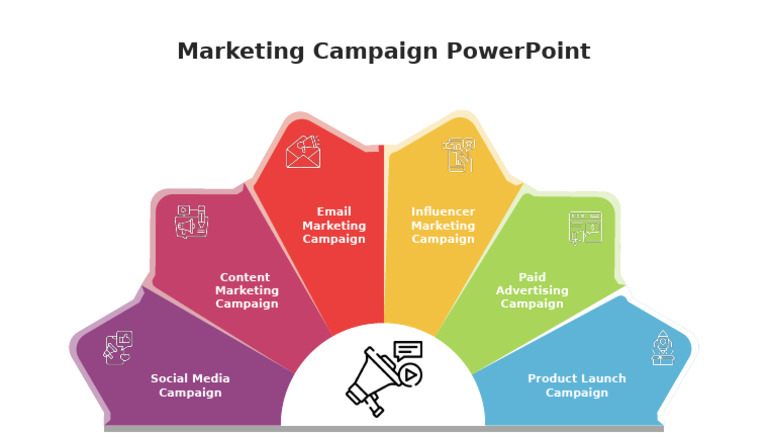 SlideEgg - 80521-Marketing Campaign Presentation Template | PDF