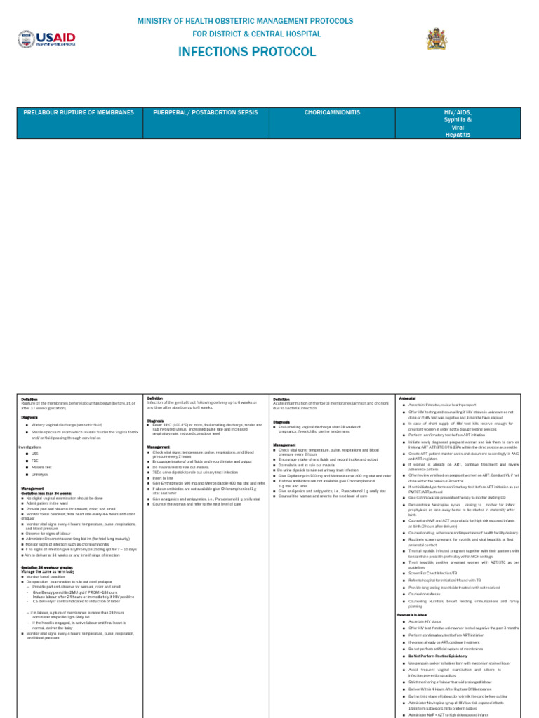 Obstetric Infection Management Protocols | PDF | Childbirth | Diseases ...