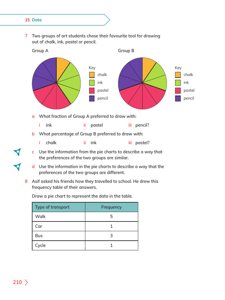 Maths LB Grade 6 P-Lesson43 | PDF | Pie Chart | Scatter Plot