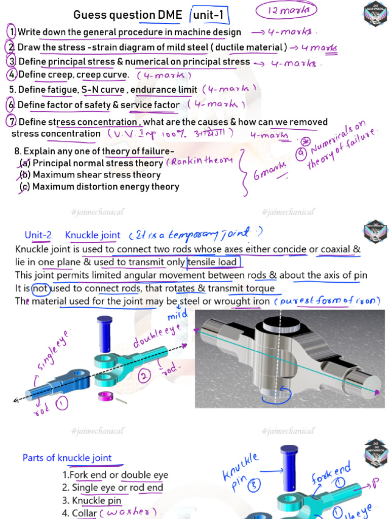 Dme Unit 2-Invert | PDF