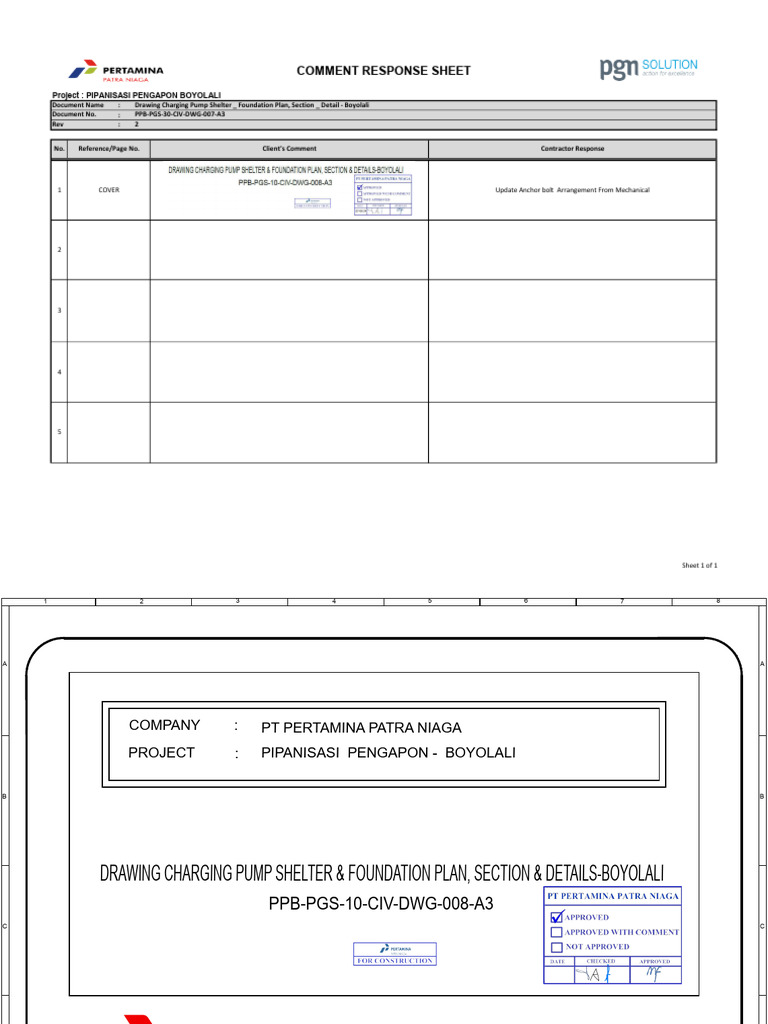 PPB-PGS-10-CIV-DWG-008-A3 - Rev.2 - Drawing Charging Pump Shelter Foundation Plan Section ...