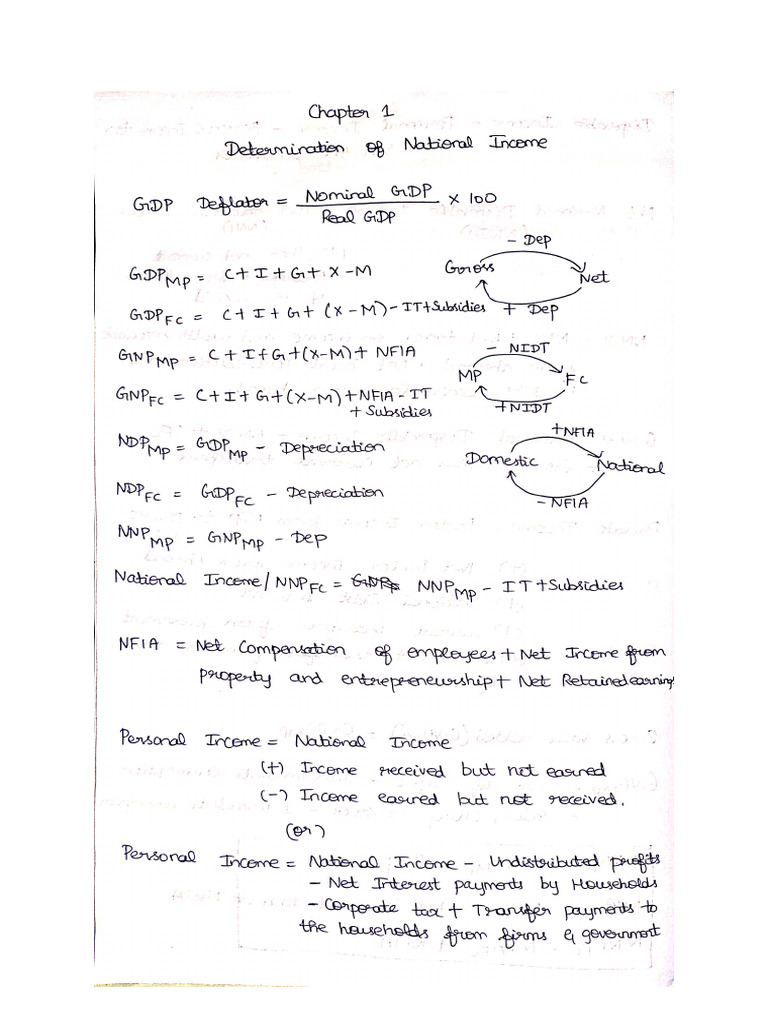 Eco and FM Handwritten Formula | PDF