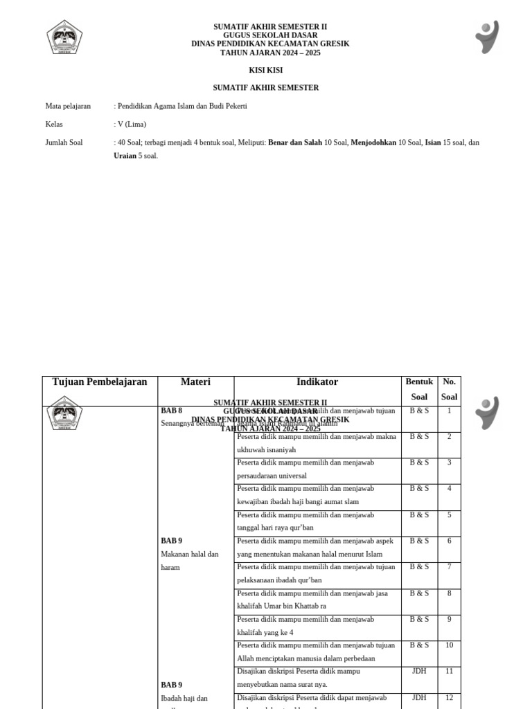 Kisi-Kisi Sas II Pai Kelas 5 | PDF