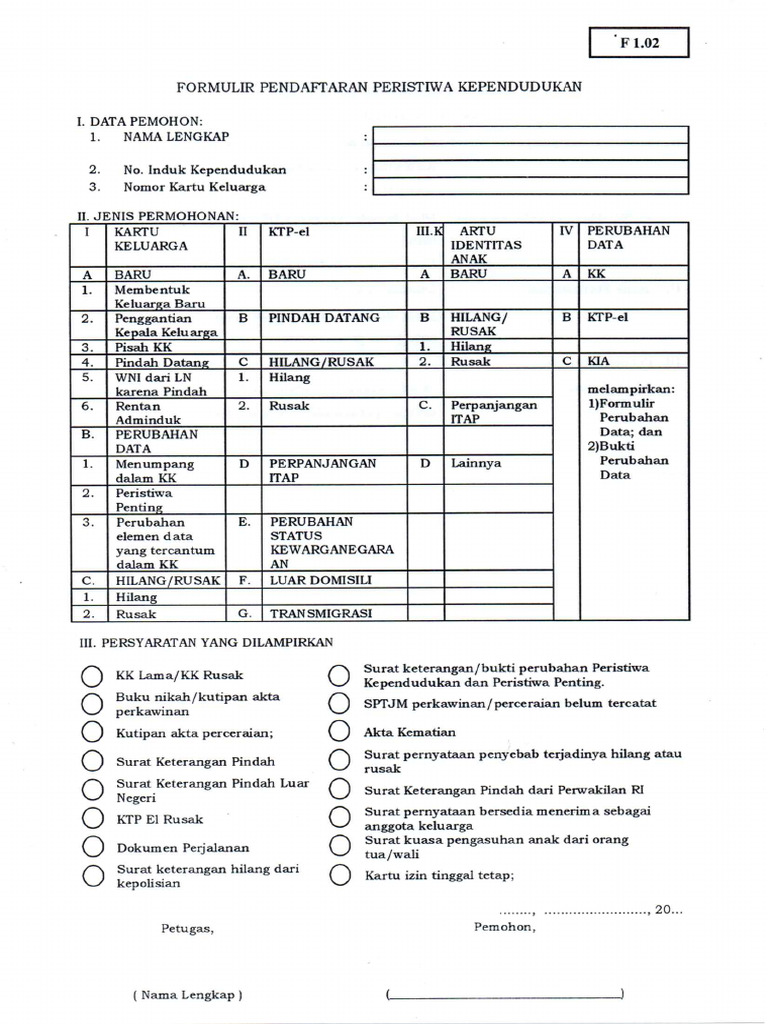 F1.02 Formulir Pendaftaran Peristiwa Kependudukan & Cara | PDF