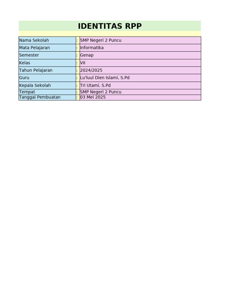 Master Aplikasi RPP Pembelajaran Mendalam | PDF