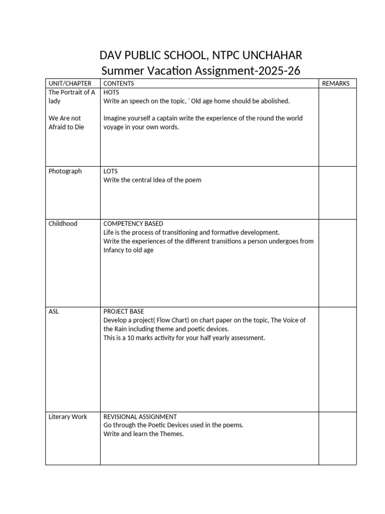 Summer Assignments XI English 25-26 | PDF