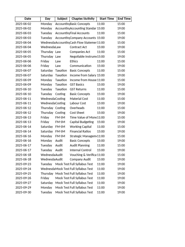 Detailed CA INTER Schedule With Mocks | PDF | Taxes | Economies