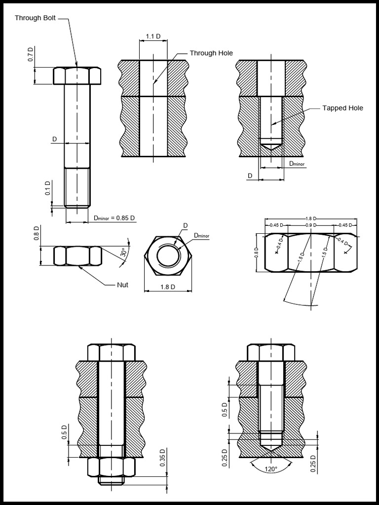 Bolted Connections Specifications Guide | PDF | Metalworking