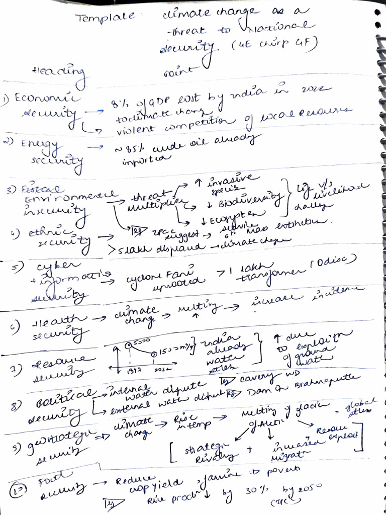 Climate Change Template | PDF