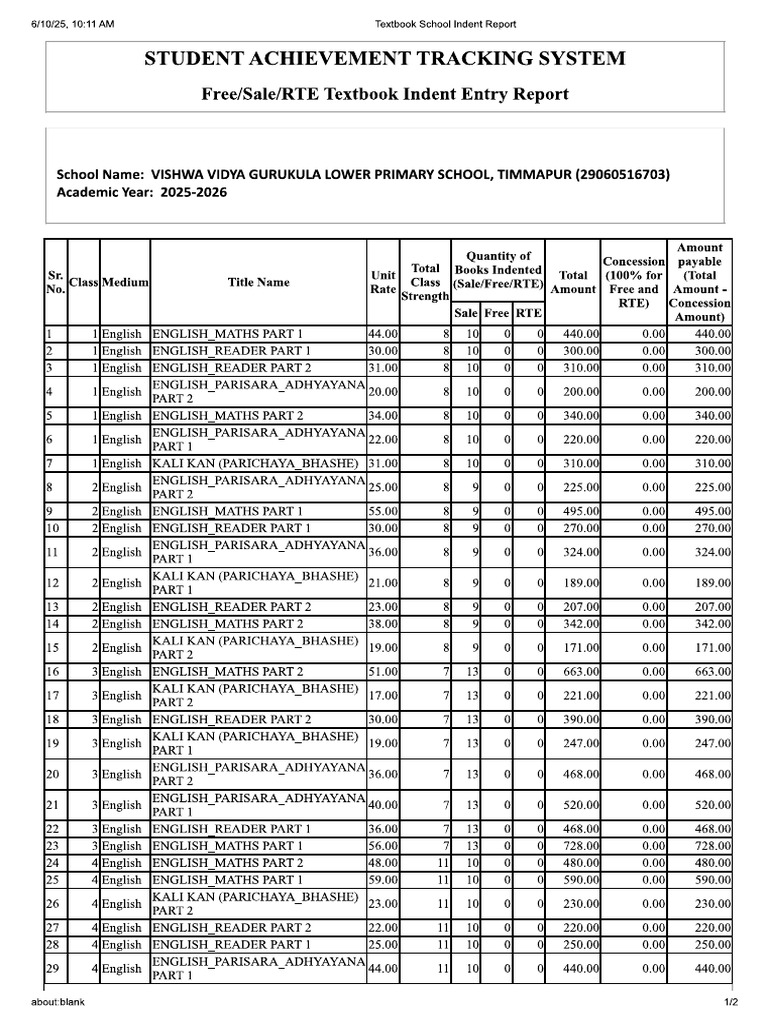 Text Indent Entry 2025 | PDF