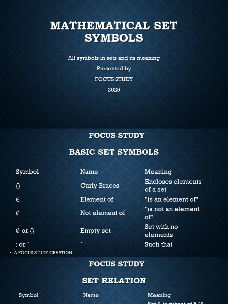 Essential Set Symbols and Meanings | PDF | Set (Mathematics) | Subset