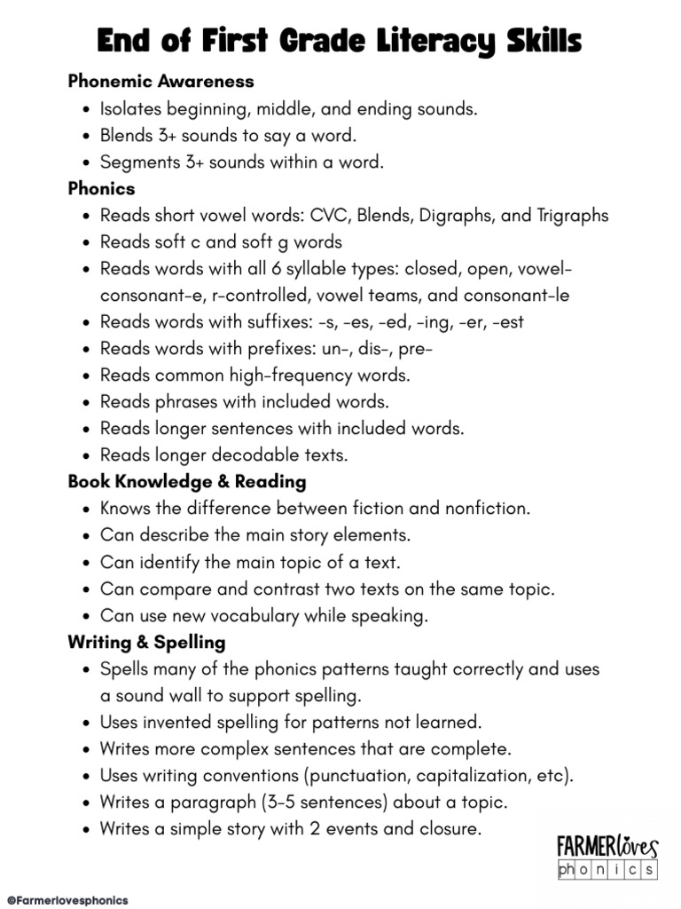 End of First Grade Literacy Skills: Phonemic Awareness | PDF | Phonics ...