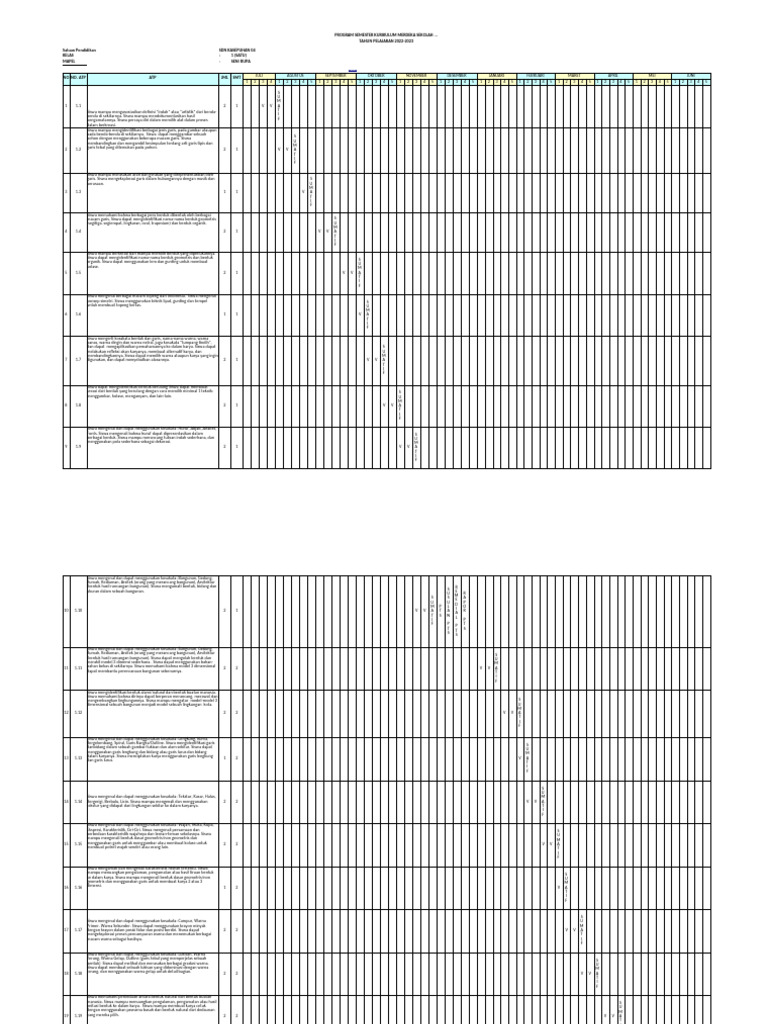 Promes Seni KLS 1 Kurikulum Merdeka | PDF