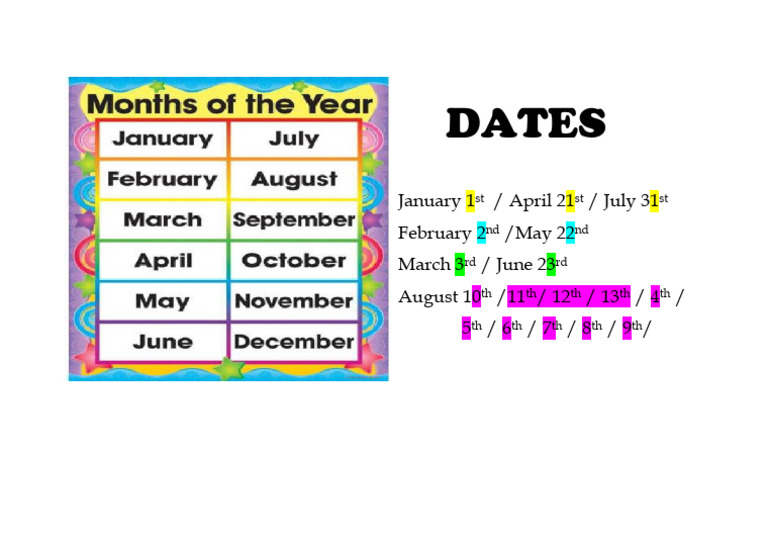 Months and Dates | PDF