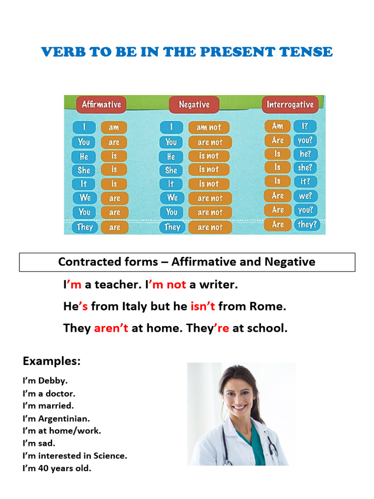 Verb To Be in The Present Tense | PDF