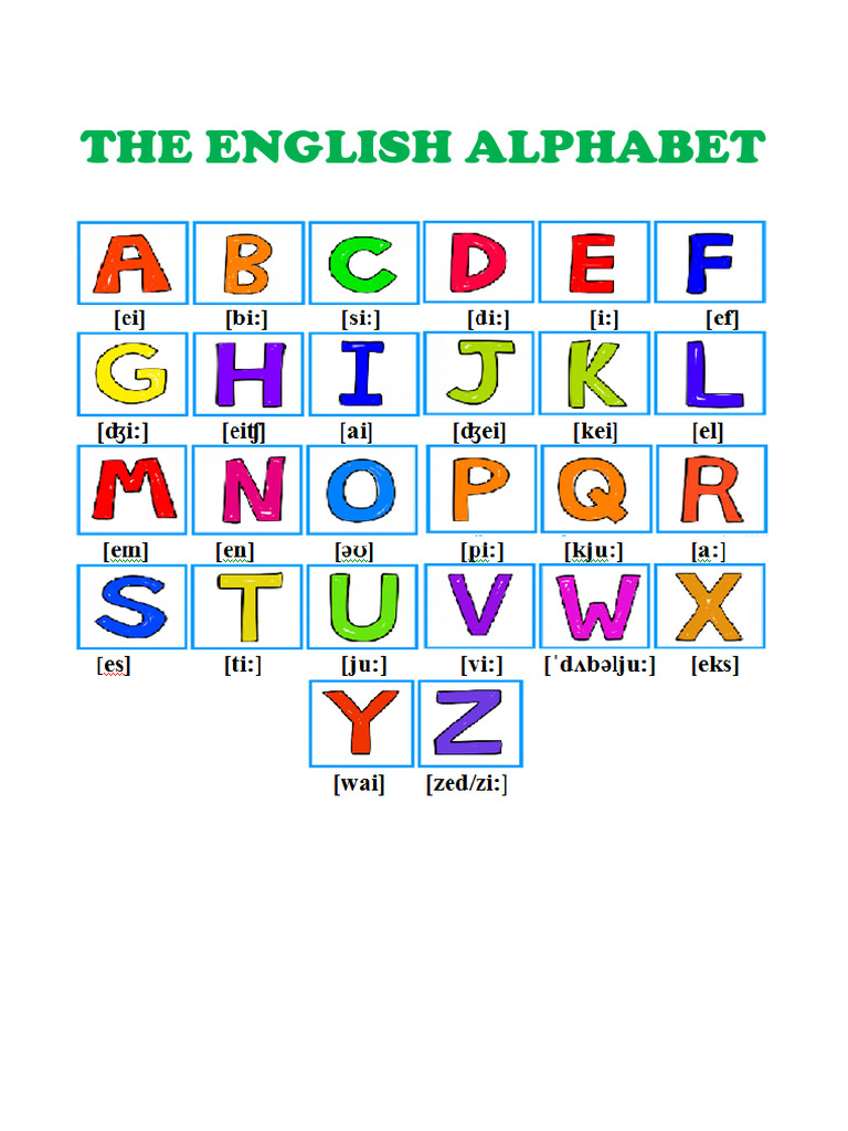 The English Alphabet | PDF