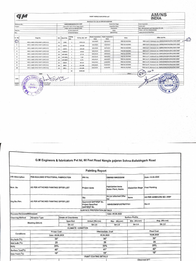 Paint Inspection Doc Lot 98 | PDF | Plastic Arts | Conservation And ...