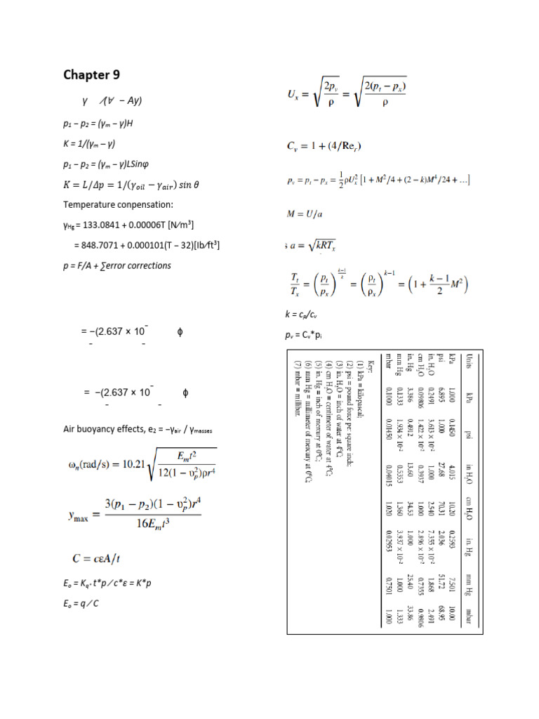 Chapter 9-10-11 Equations | PDF