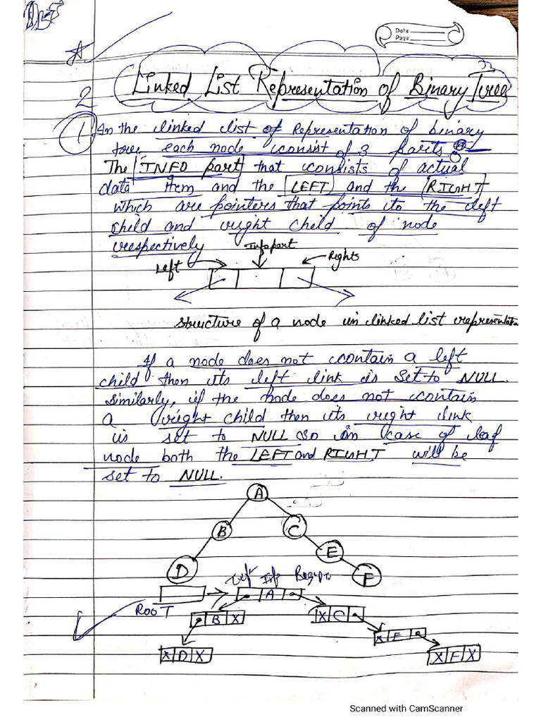Unit 3 Cont... - Compressed | PDF