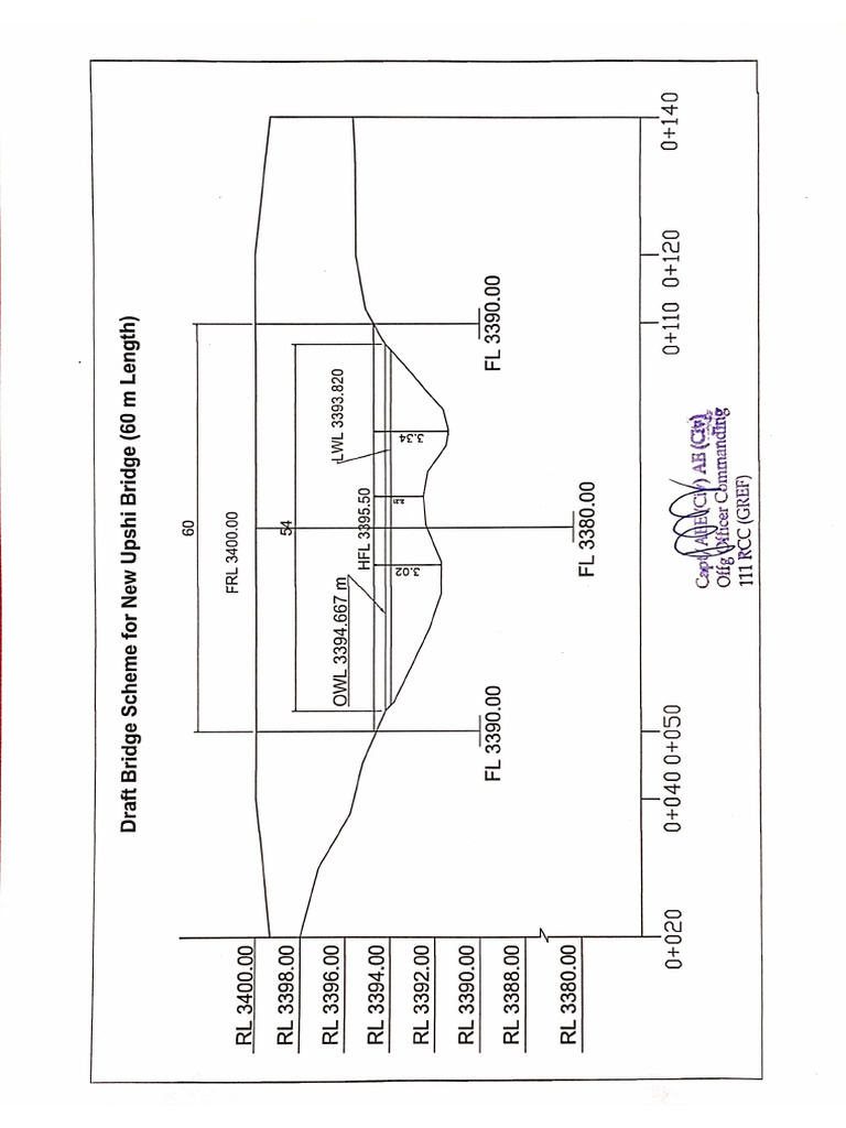 Gad Upshi Bridge | PDF