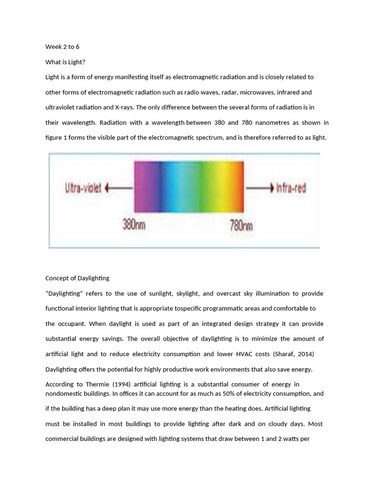Introduction To Lighting and Design | PDF | Incandescent Light Bulb ...