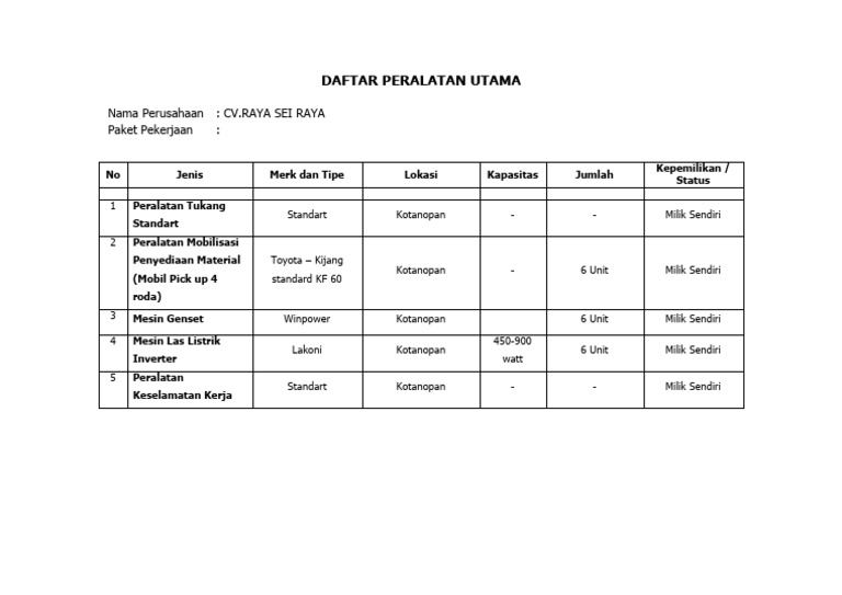 Daftar Peralatan Utama | PDF