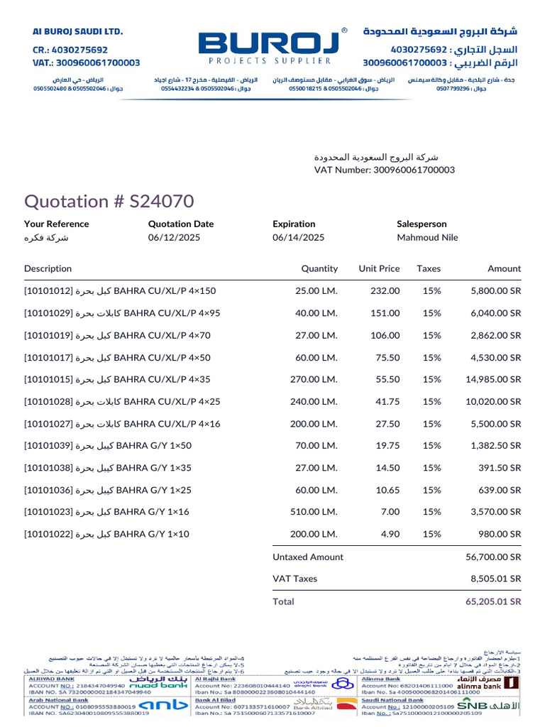 Saudi Arabia Quotation S24070 Details | PDF
