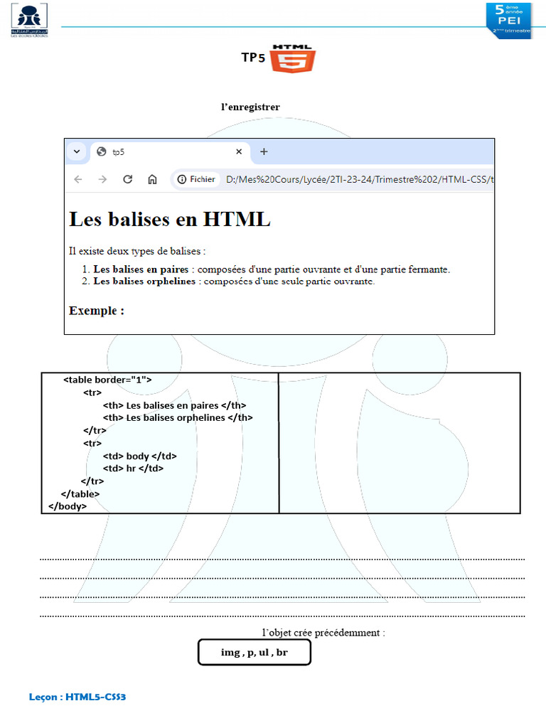 1) Lancer Vs Code 2) Créer HTML L'enregistrer Dossier de Travail tp5 3) Ecrire HTML | PDF