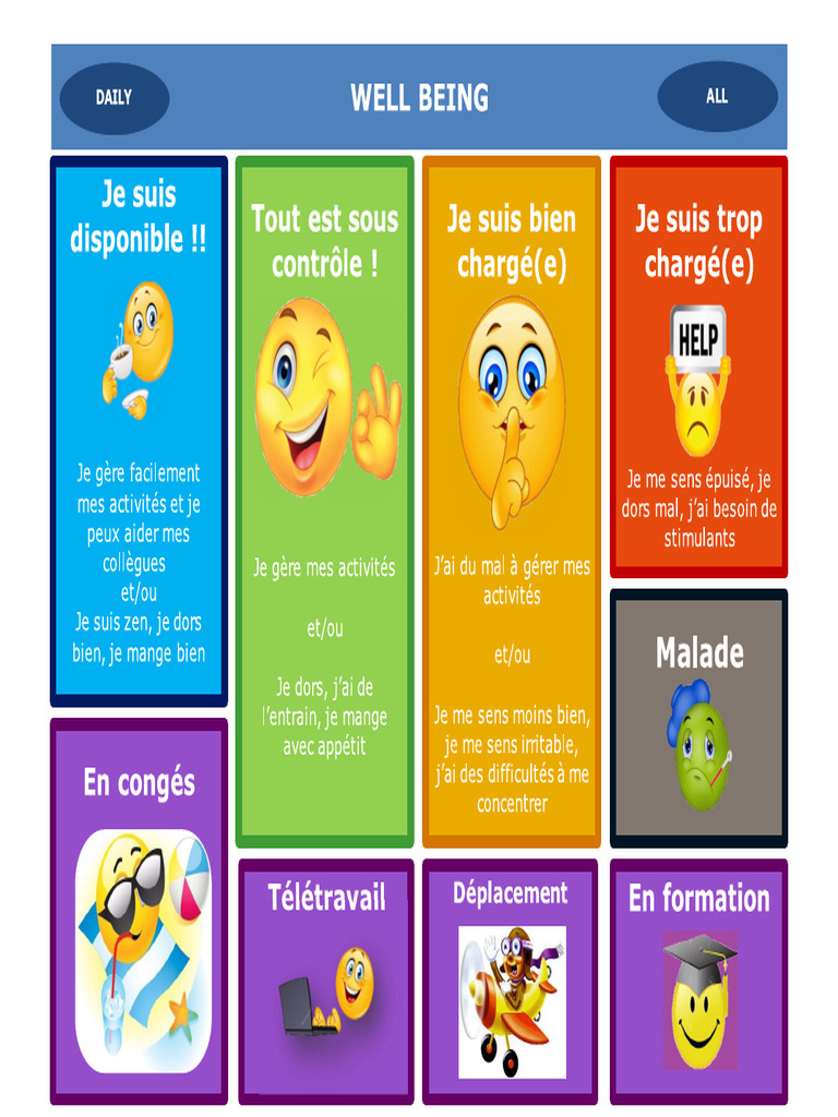 Well Being | PDF