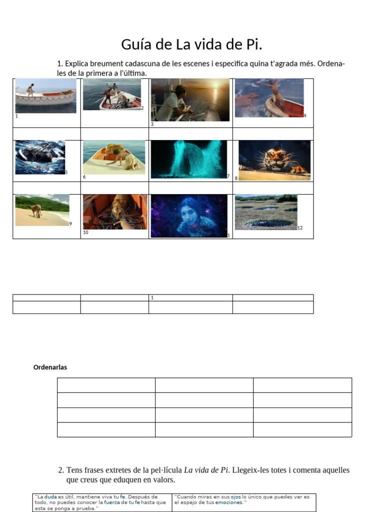 Guía de La Vida de Pi | PDF