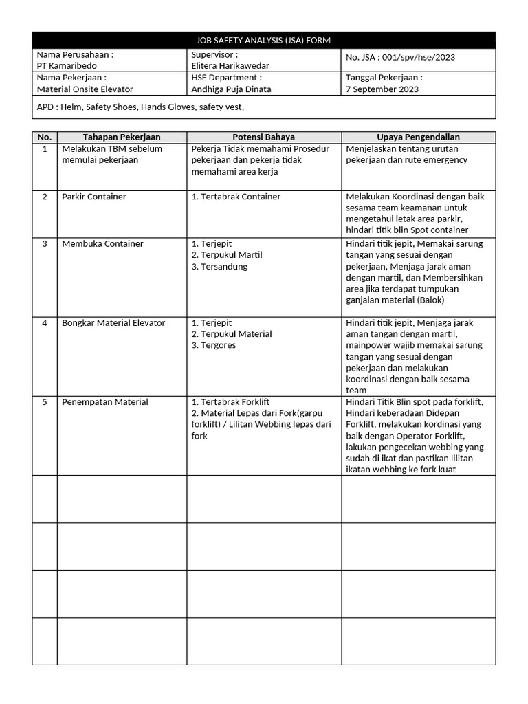 Analisis Keselamatan Kerja Elevator | PDF