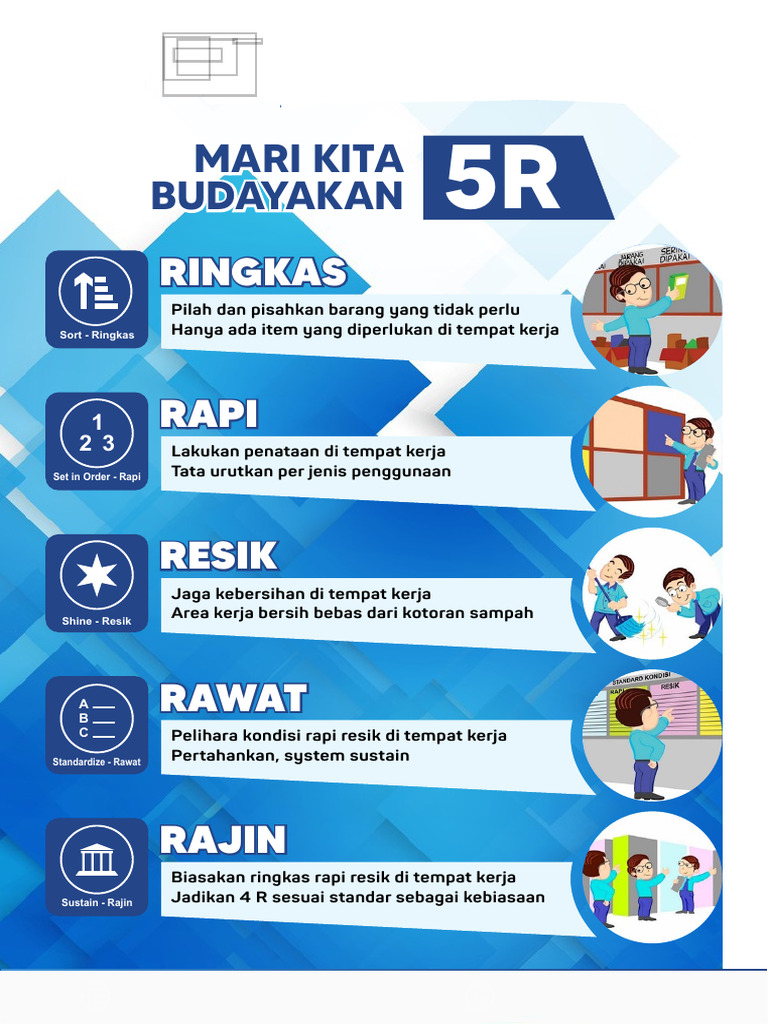 Poster Mari Budayakan 5R | PDF