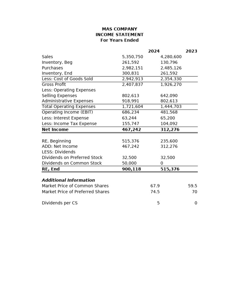 Illustrative Example - SOLMAN | PDF | Cost Of Capital | Expense