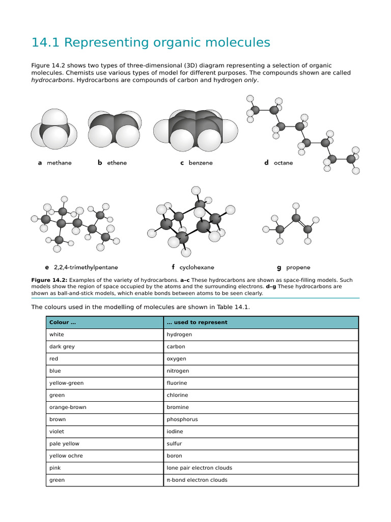 Introduction Organic Chemistry Chapter | PDF | Isomer | Chemical Bond