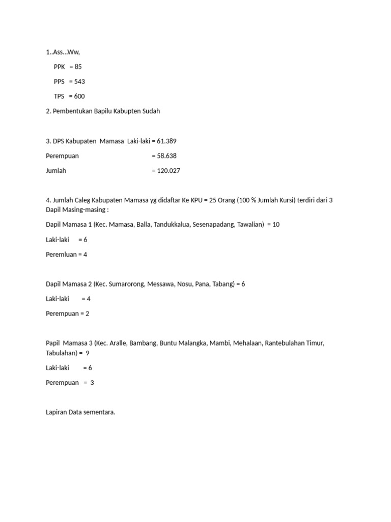 Laporan Jumlah Dps | PDF